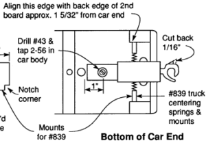 Mounting Kadee couplers on LGB's passenger cars | Garden Railways Magazine