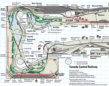 HO scale Canada Central Ry. | ModelRailroader.com