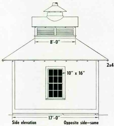 Build a pump house in 1:29 scale | Garden Railways Magazine