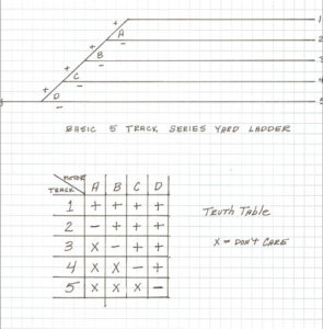 Modeling Archives - Page 372 of 457 - Trains