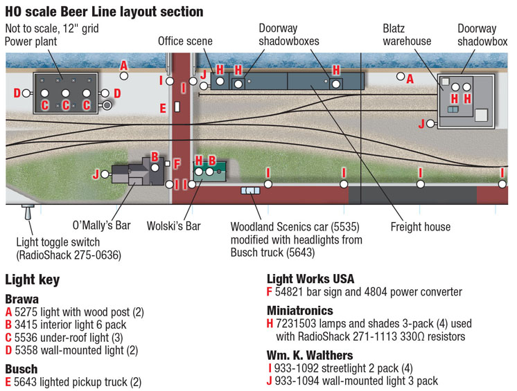 11 easy urban lighting tips for your model railroad layout ...