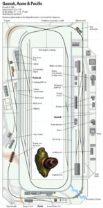 Four compact track plans | ModelRailroader.com