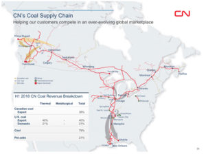 CN export coal traffic ramping up in Canada and U.S. | Trains Magazine