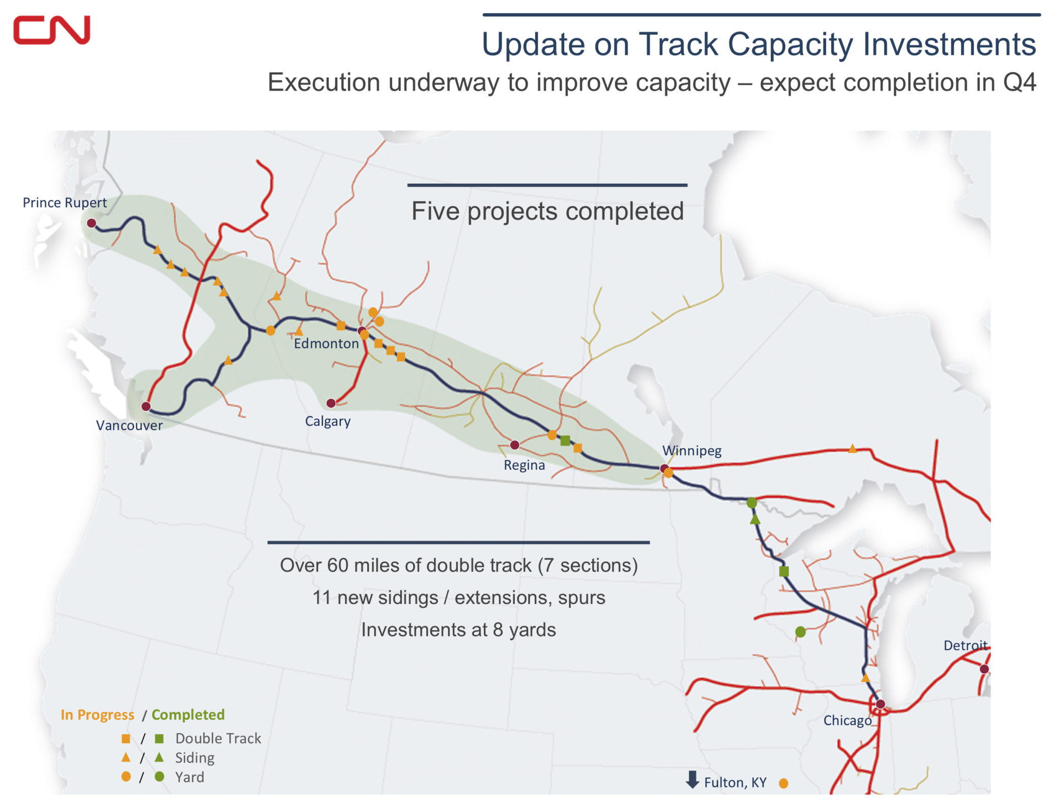 CN envisions slowly double-tracking main line from Edmonton to Winnipeg ...
