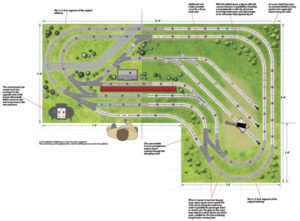 An O gauge layout that grows! | Classic Toy Trains Magazine