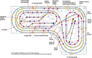 A definitively display style O gauge layout plan | Classic Toy Trains ...