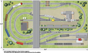 A FasTrack 5 x 9 made to handle the curves...and more! | Classic Toy ...