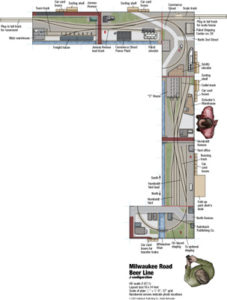 Milwaukee Road's Beer Line (J and F configuration) | ModelRailroader.com