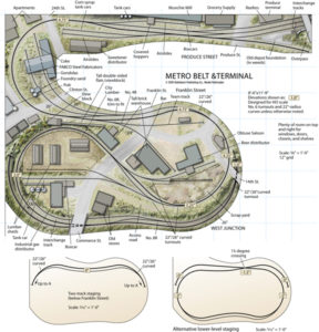 Track Plan Database Archives - Page 80 of 88 - Trains