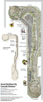 HO scale Great Northern Ry. Cascade Division - Trains