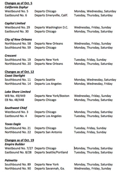 Amtrak sets schedules for triweekly long-distance operation - Trains