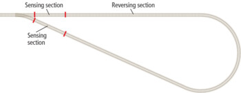 Advanced automatic reversing controllers - Trains