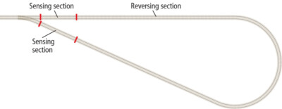 Advanced automatic reversing controllers - Trains