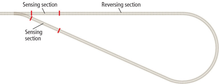 Advanced automatic reversing controllers - Trains