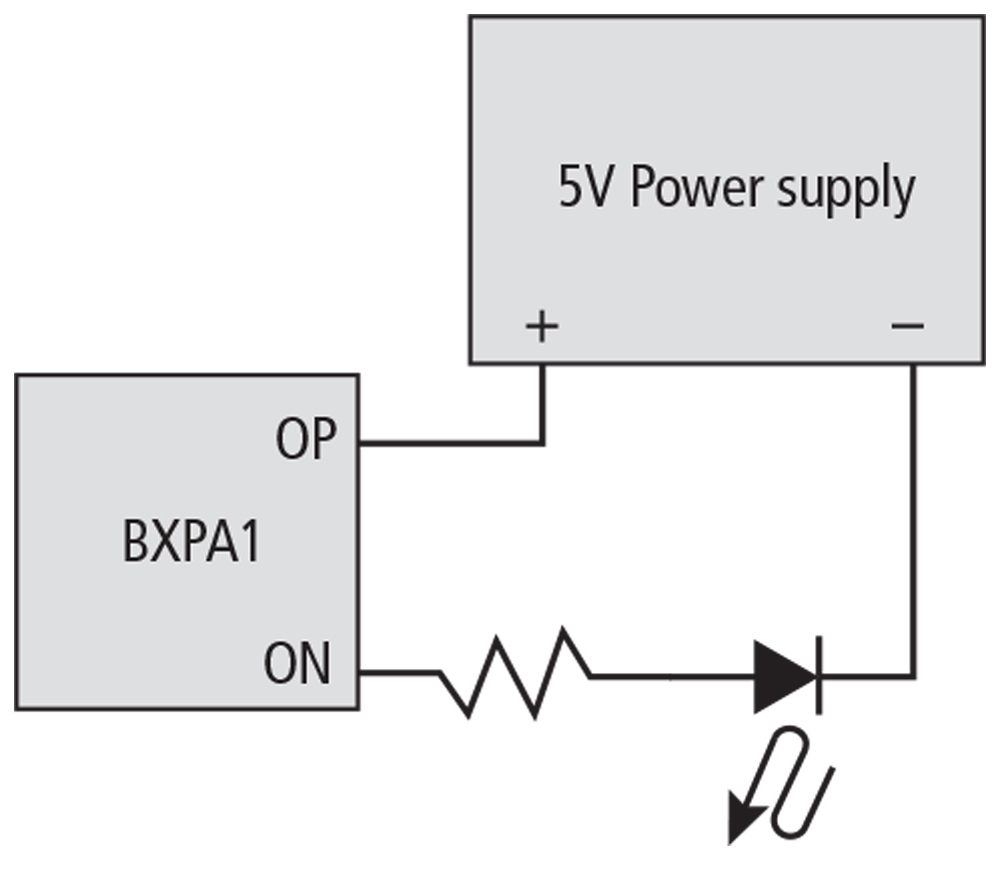 Advanced automatic reversing controllers - Trains