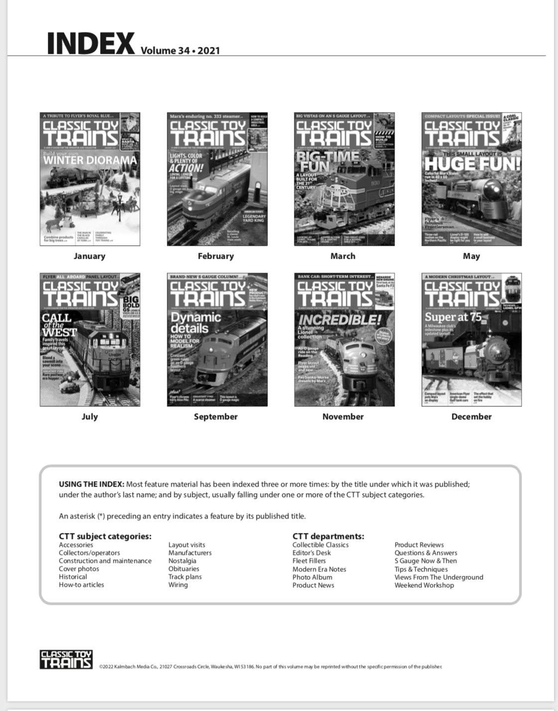 Classic Toy Trains 2021 Annual Index Trains