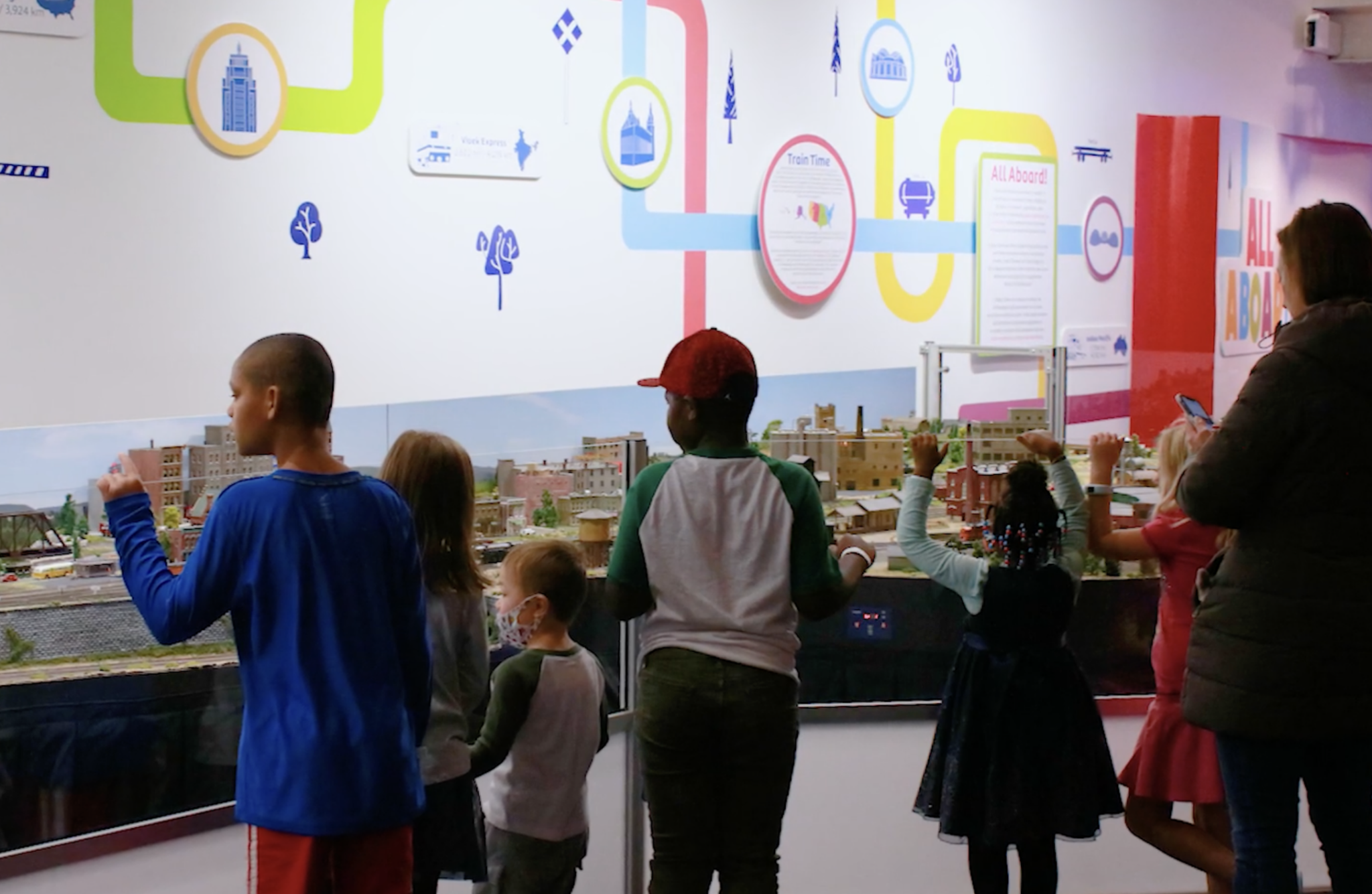 Layout Visits Archives - Page 3 of 66 - Trains