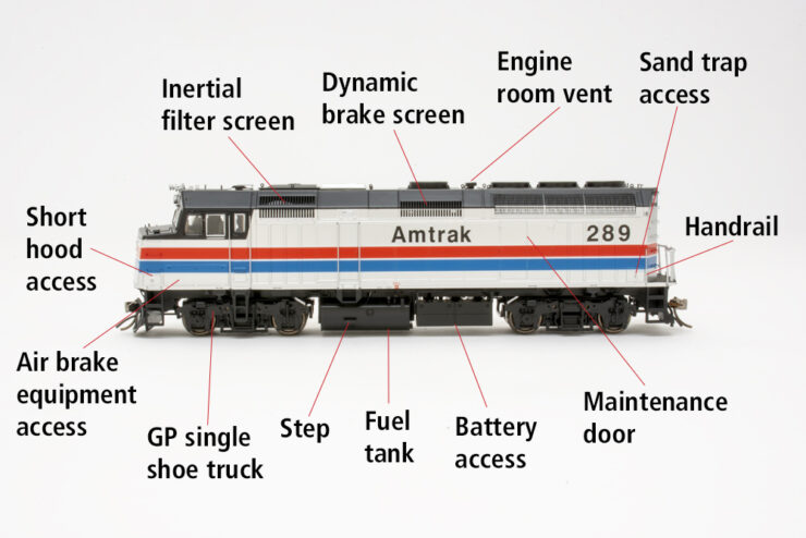Parts of an Electro-Motive Division F40PH diesel locomotive - Trains
