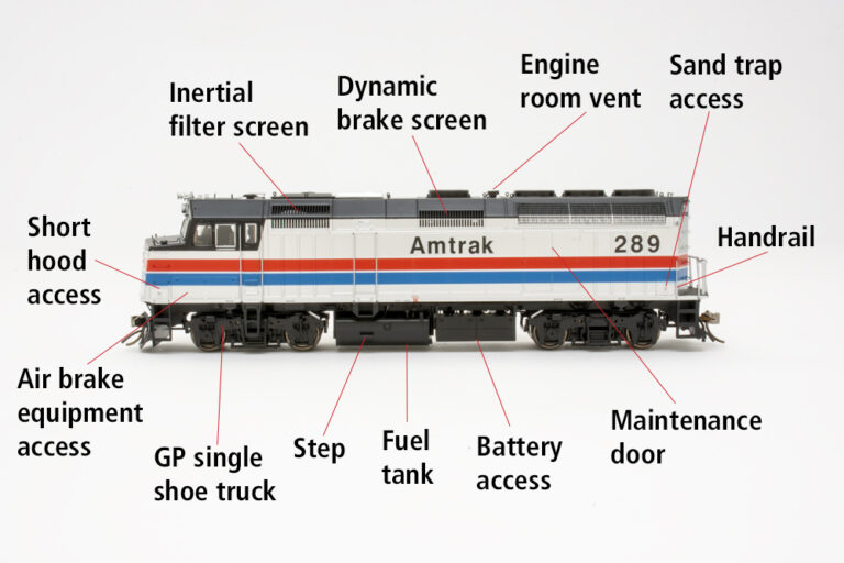 Parts of an Electro-Motive Division F40PH diesel locomotive - Trains