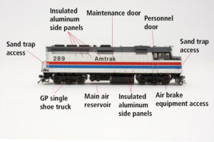 Parts of an Electro-Motive Division F40PH diesel locomotive - Trains