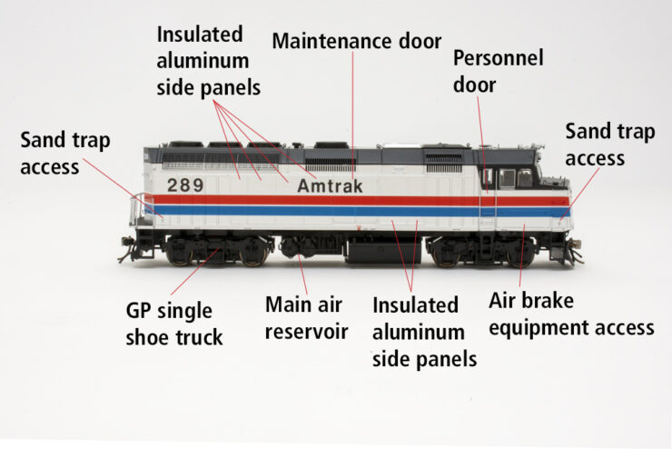 Parts of an Electro-Motive Division F40PH diesel locomotive - Trains