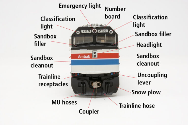 Parts of an Electro-Motive Division F40PH diesel locomotive - Trains