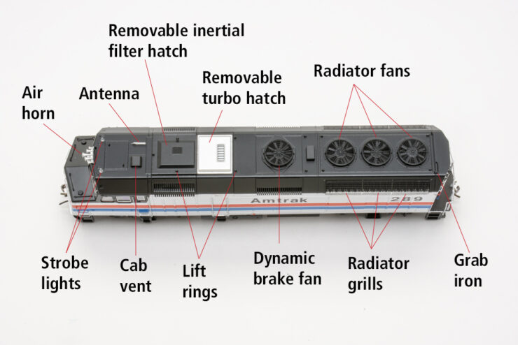 Parts of an Electro-Motive Division F40PH diesel locomotive - Trains
