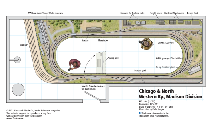 Mark Carlson’s HO scale Baraboo Subdivision layout - Trains