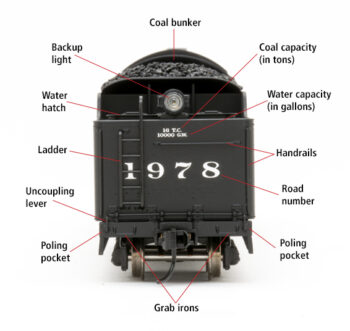 Parts of a 2-8-0 steam locomotive - Trains
