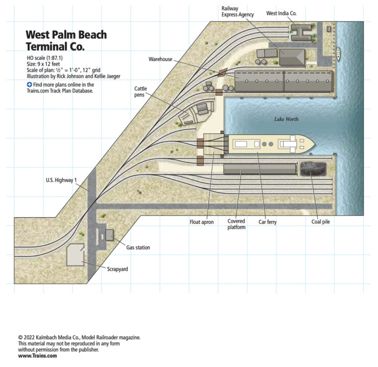 The West Palm Beach Terminal Co. layout in HO scale - Trains