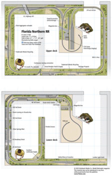 The N scale Florida Northern Railroad layout - Trains