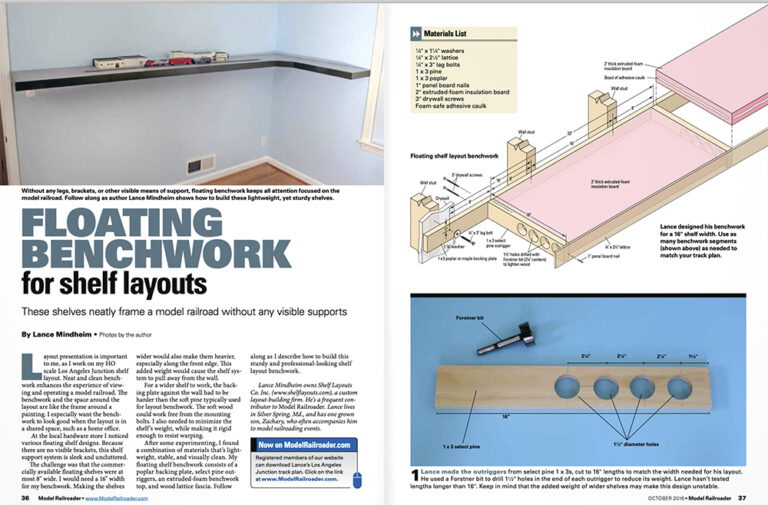 Model Train Décor Using Shelf Layouts - Trains
