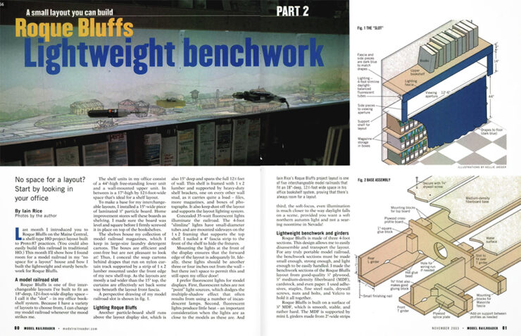 Model Train Décor Using Shelf Layouts - Trains