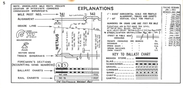 All about prototype ballast and how to use it on your layout - Trains