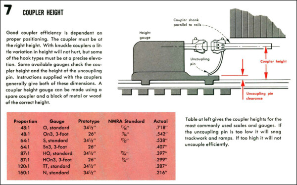 How can I make a coupler height gauge for TT scale? - Trains