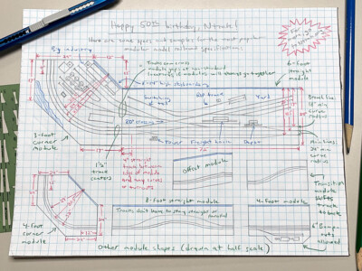 Marking 50 years of the Ntrak modular standard - Trains