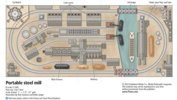 A portable steel mill layout in N scale - Trains
