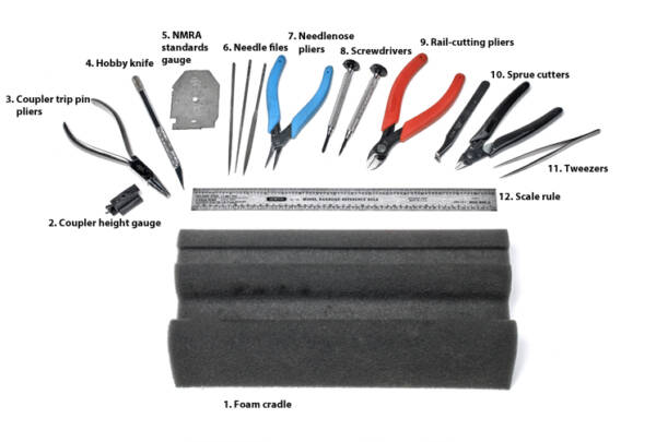 Getting Started in Model Railroading: The Beginner’s Guide - Trains