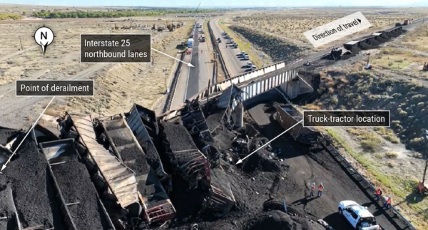 Probe of fatal BNSF coal train wreck to focus on track inspection and ...