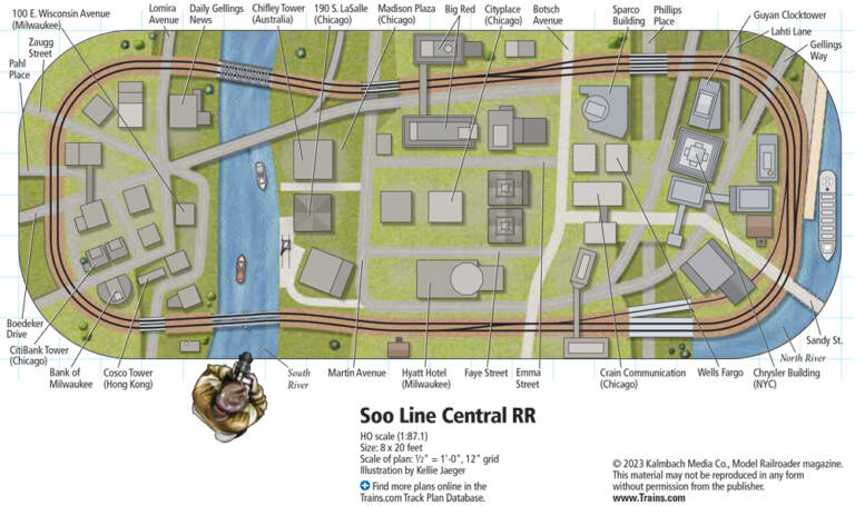 The Soo Line Central layout in HO scale - Trains