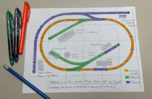 From starter train set to layout - Trains