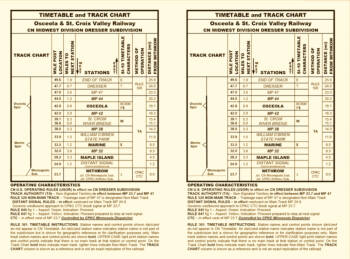 Train operation 101: How trains are controlled - Trains