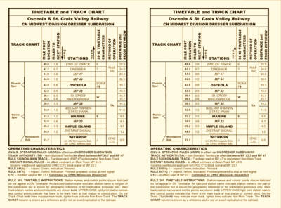 Train operation 101: How trains are controlled - Trains