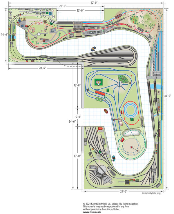 Charlie Bailey’s O gauge layout - Classic Toy Trains