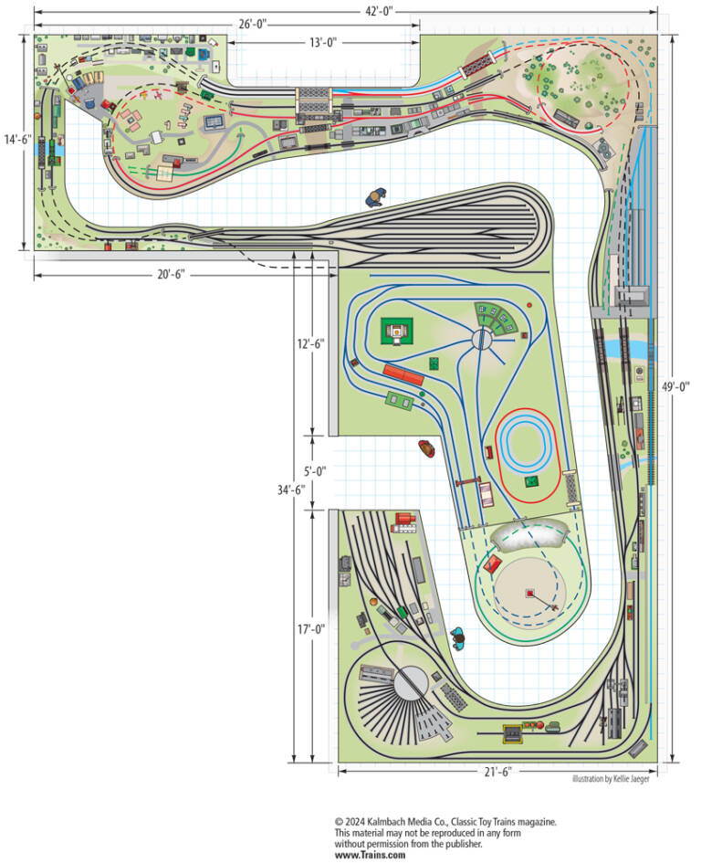 Charlie Bailey’s O gauge layout - Classic Toy Trains