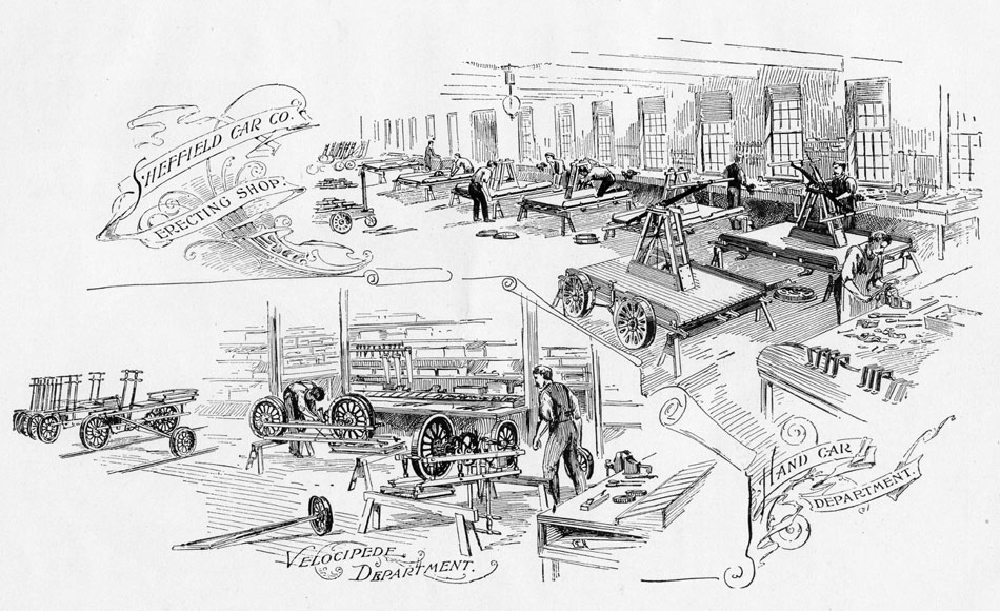 Five mind-blowing facts — Velocipedes - Trains