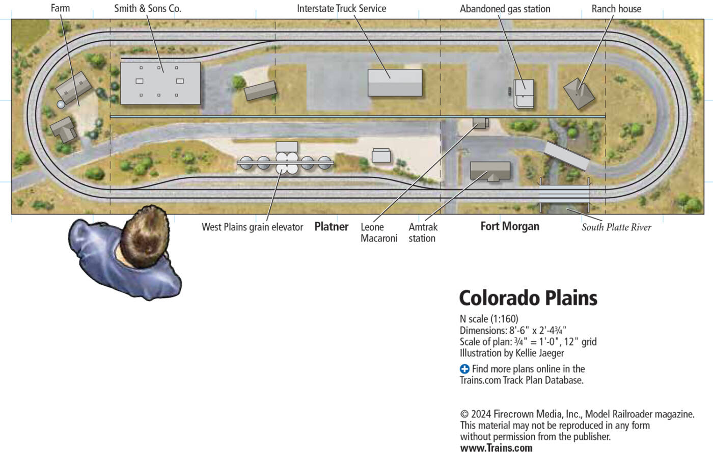 The Colorado Plains layout in N scale - Trains