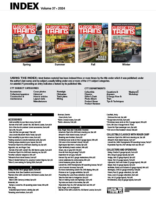 Classic Toy Trains 2024 annual index - Trains