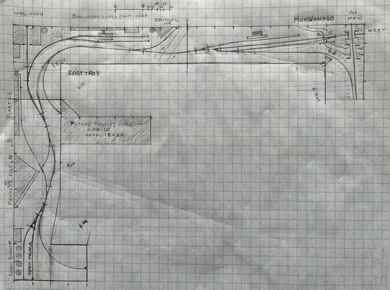 Introducing the East Troy Industrial Park RR in HO scale - Trains