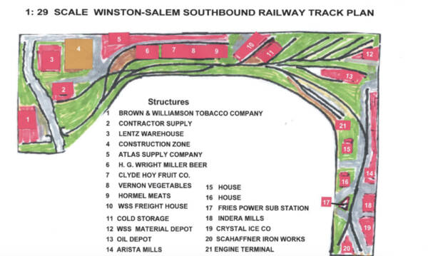 Built by Others: Jeffrey Damerst’s Winston-Salem Southbound layouts - Trains